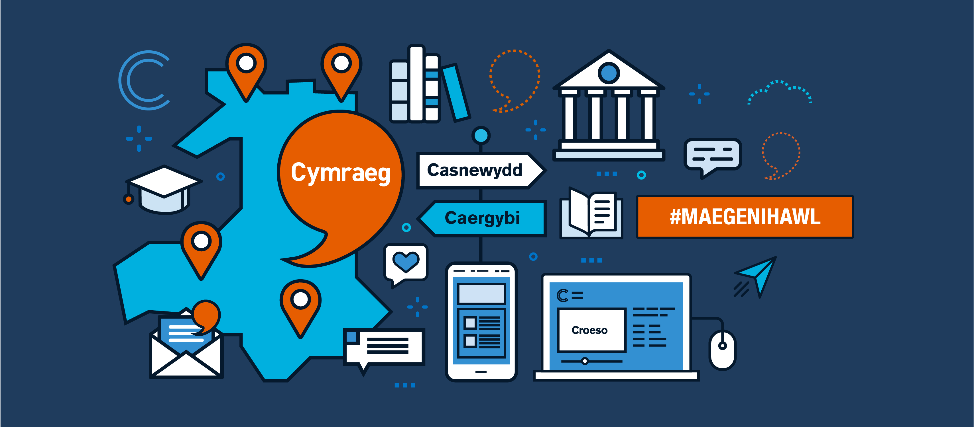 Welsh Language Rights Day: celebrating the 'transformation’ in the ...